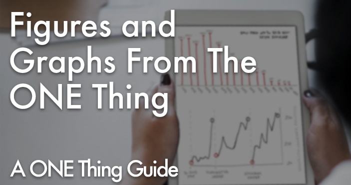 Download The ONE Thing Free Resources
